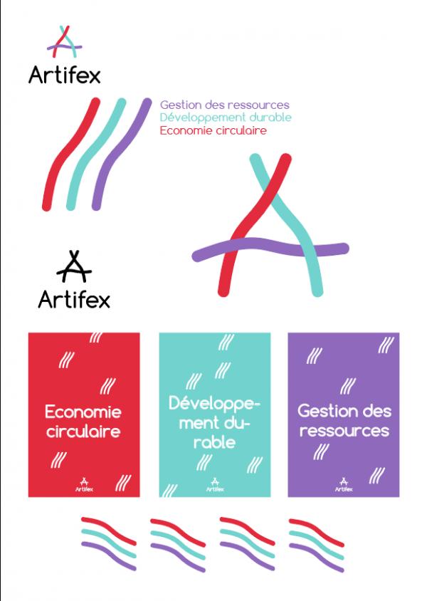 Designs de Aksel - Un nouveau logo autour du développement durable