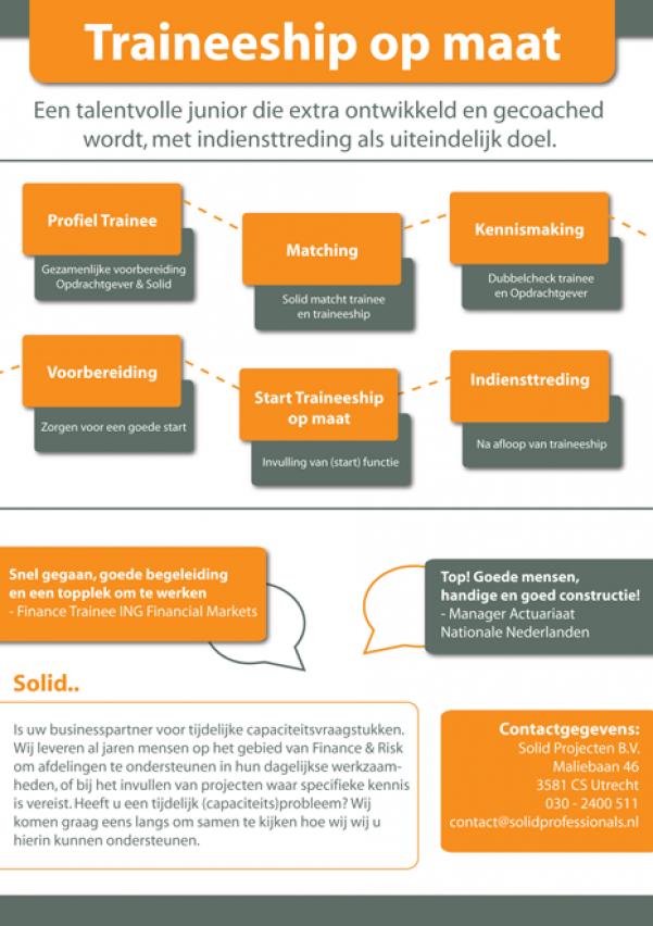 Designs by JM - Verkoopondersteunende Flyer/leaflet voor Traineeship op ...