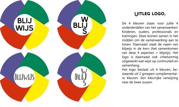Ontwerpen van TDB Design - Fris en vrolijk logo en huisstijl voor een ...